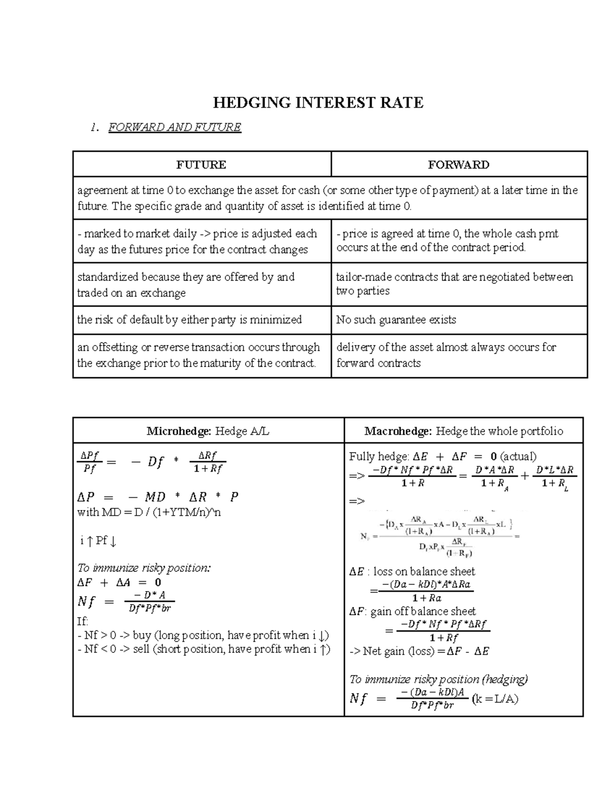 BANK RISK Final - HEDGING INTEREST RATE 1. FORWARD AND FUTURE FUTURE ...