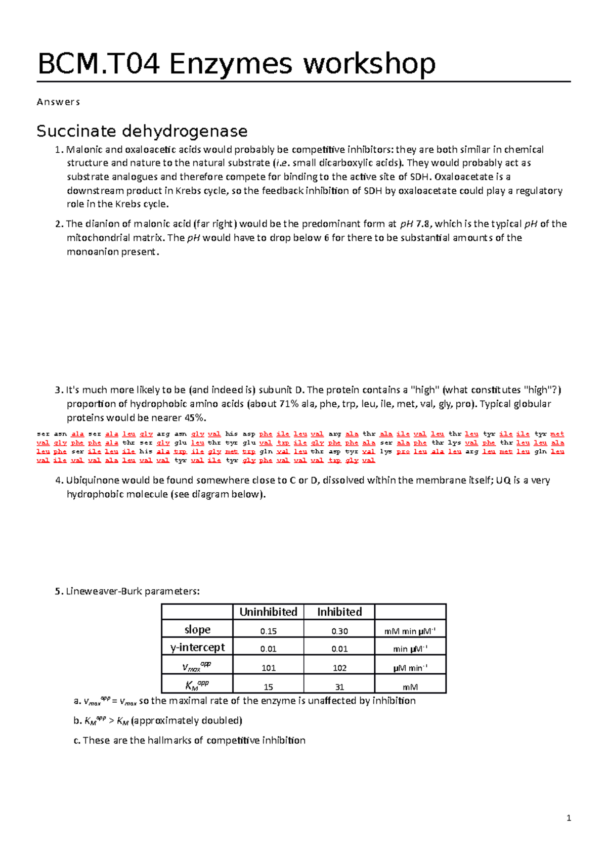 Enzyme workshop questions - BCM Enzymes workshop Answers Succinate dehydrogenase 1. Malonic and ...