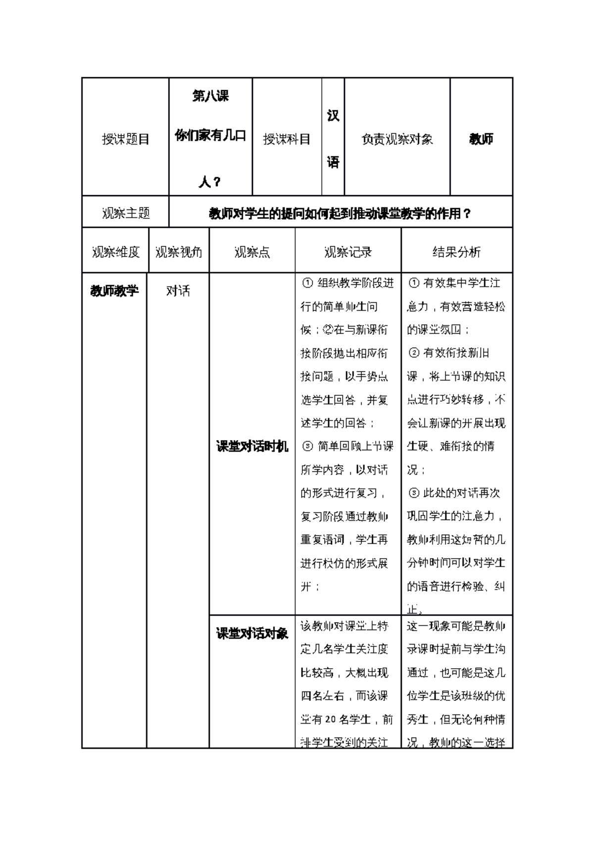 课堂观察 - jihugjfhcghgjhkihjgvbcgjhk - 授课题目 第八课 你们家有几口 人？ 授课科目 汉 语 负责观察对象 教师 观察主题 - Studocu