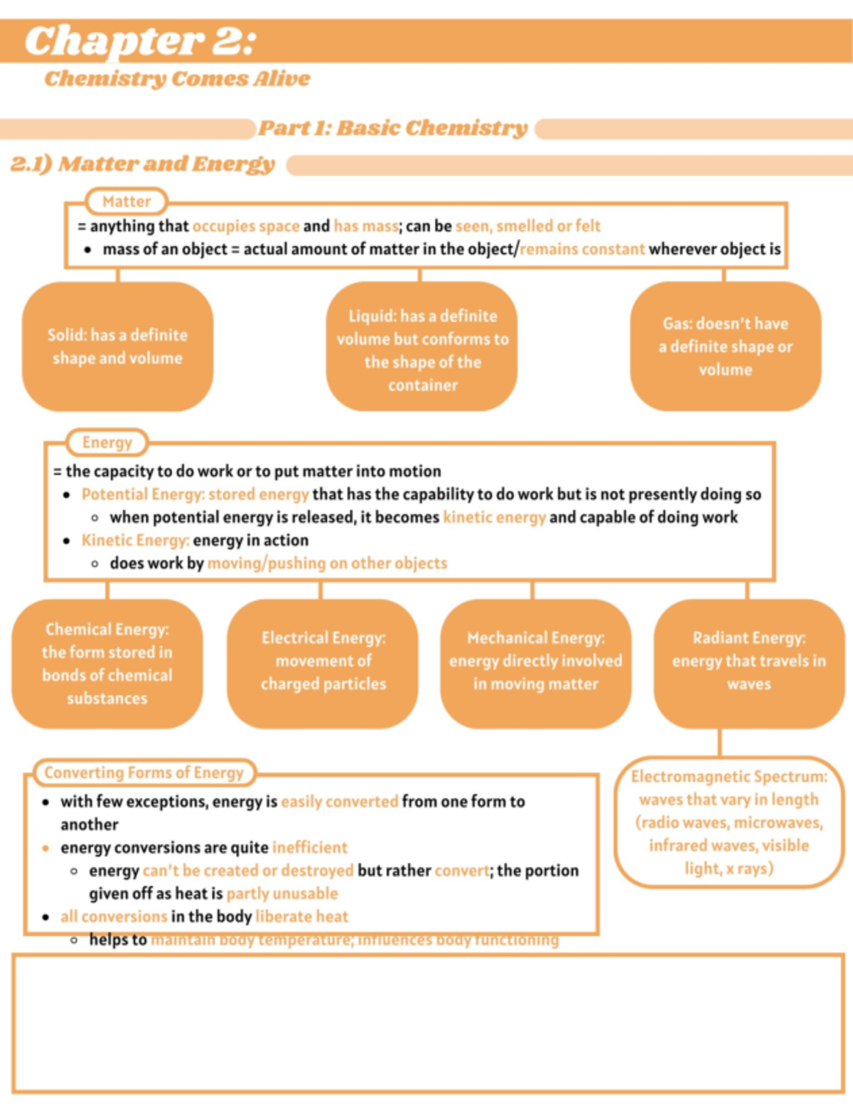 Anatomy and Physiology (page 9) - Chapter 2: Chemistry Comes Alive Part ...