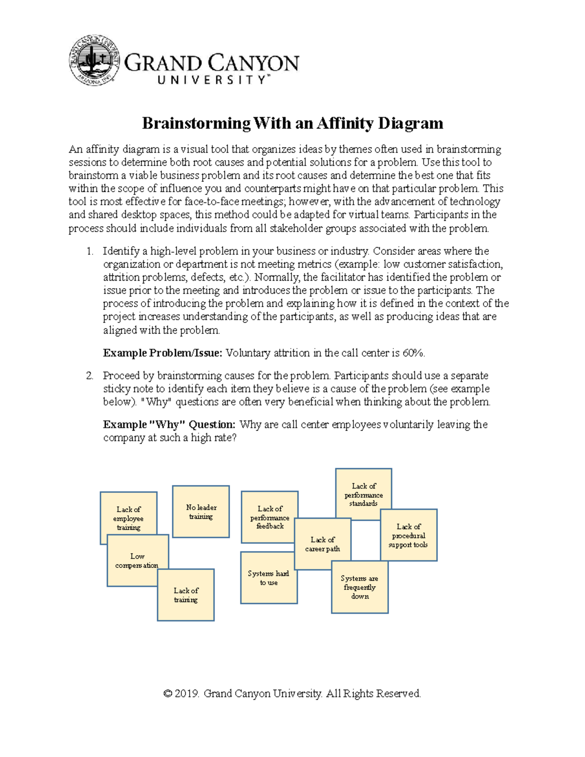 Brainstorming With an Affinity Diagram - Use this tool to brainstorm a ...