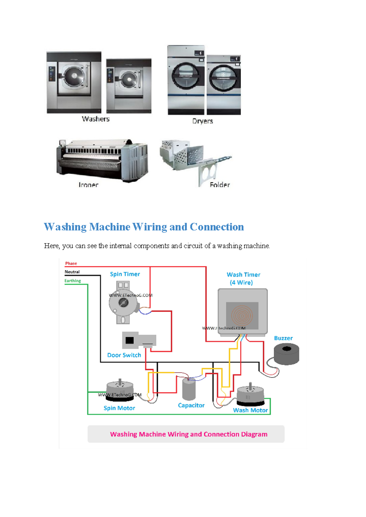 Washing machine - Internal Parts of the Washing Machine Spin Motor Spin ...