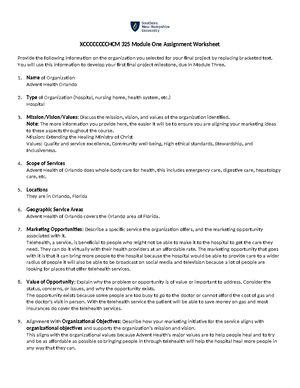 HCM 325 Module Two Assignment Worksheet - HCM 325 Module Two Assignment ...
