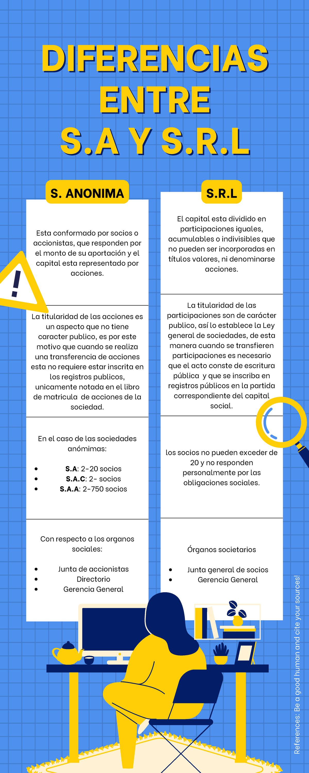 Infografia SA Y SRL - Esta conformado por socios o accionistas, que ...