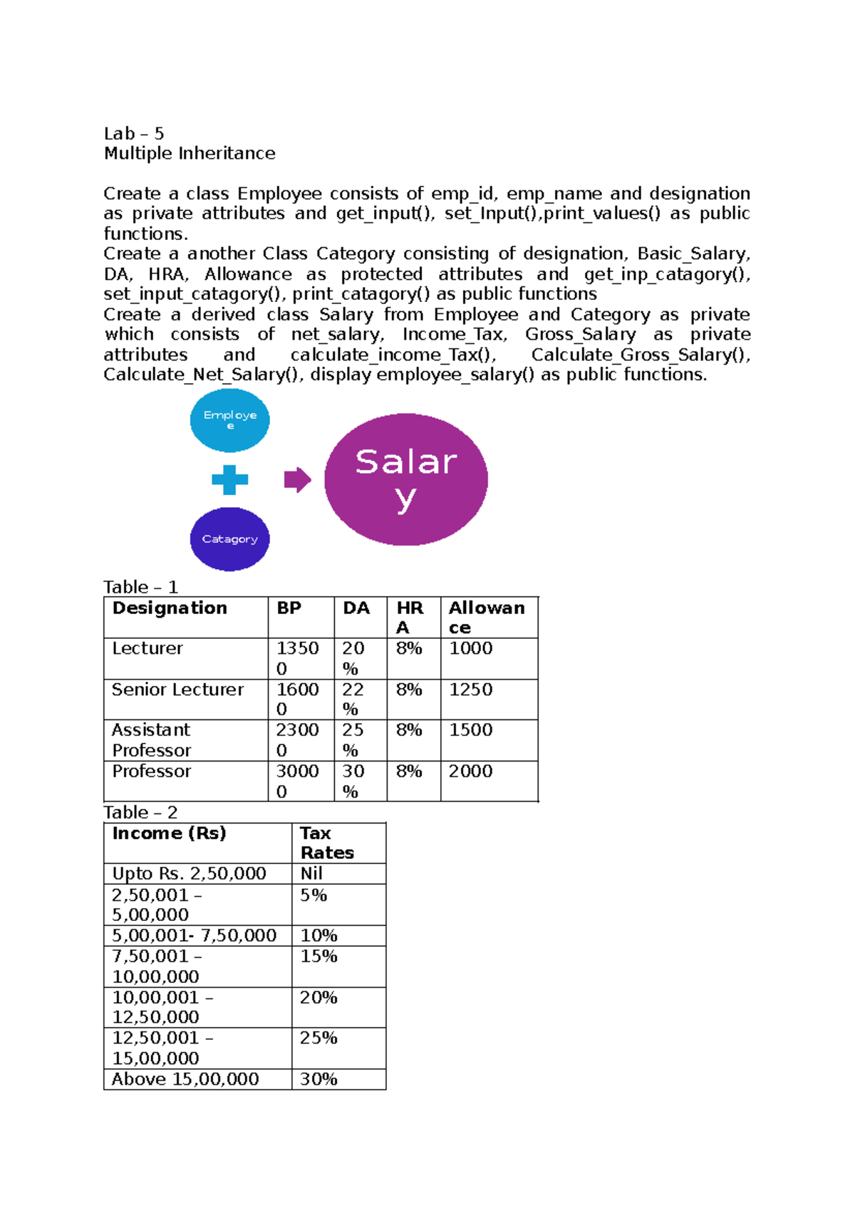 Lab 5 - dbms - Lab – 5 Multiple Inheritance Create a class Employee consists of emp_id, emp_name ...