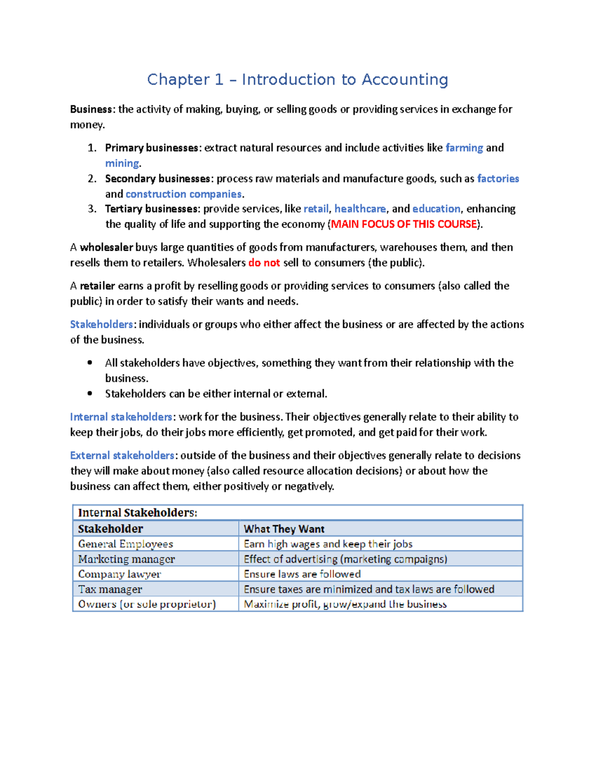 Chapter 1 - Chapter 1 – Introduction to Accounting Business: the ...