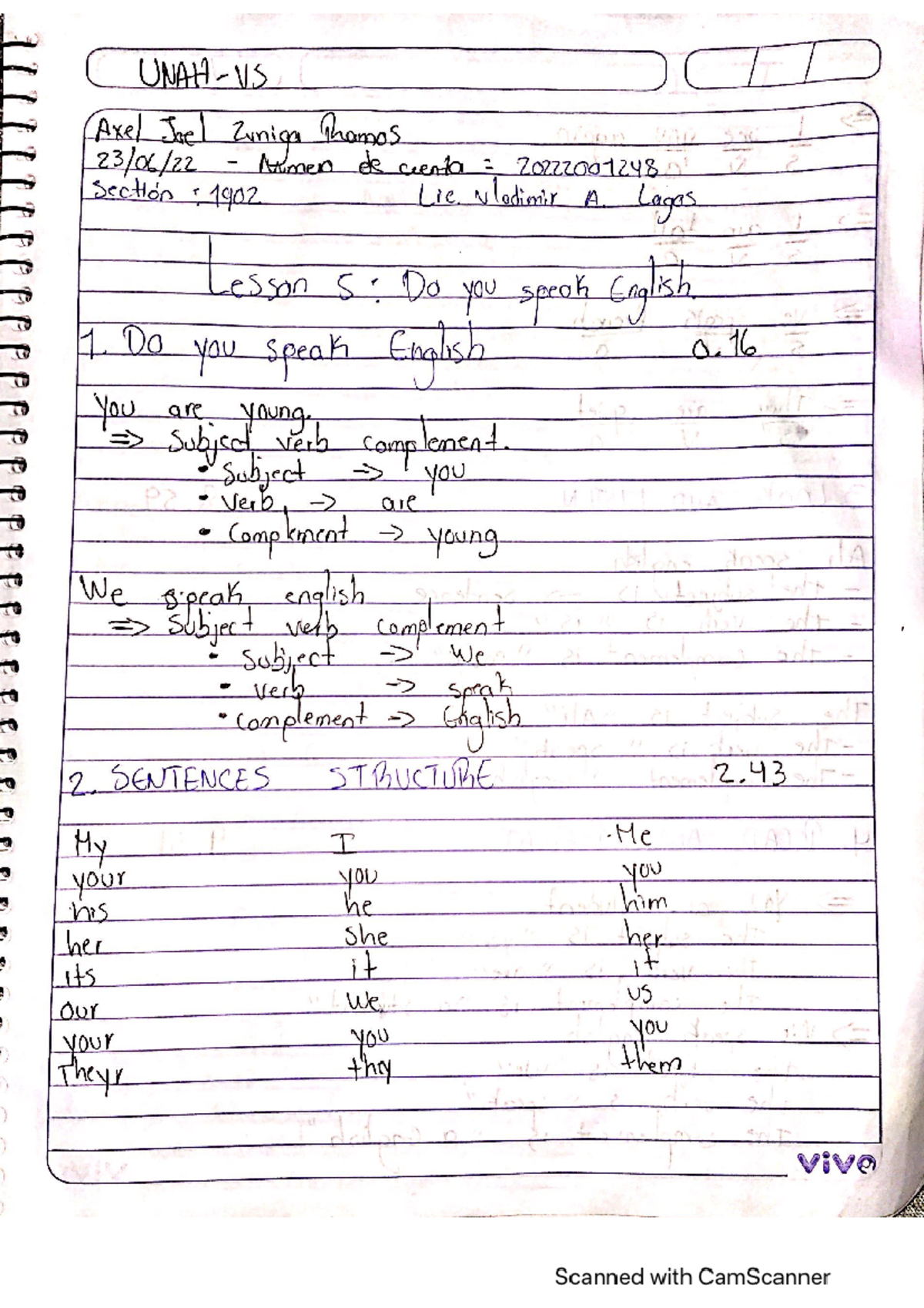 Zuniga Axel U 3T2a37 - apuntes de resumenes - ingles l - Studocu