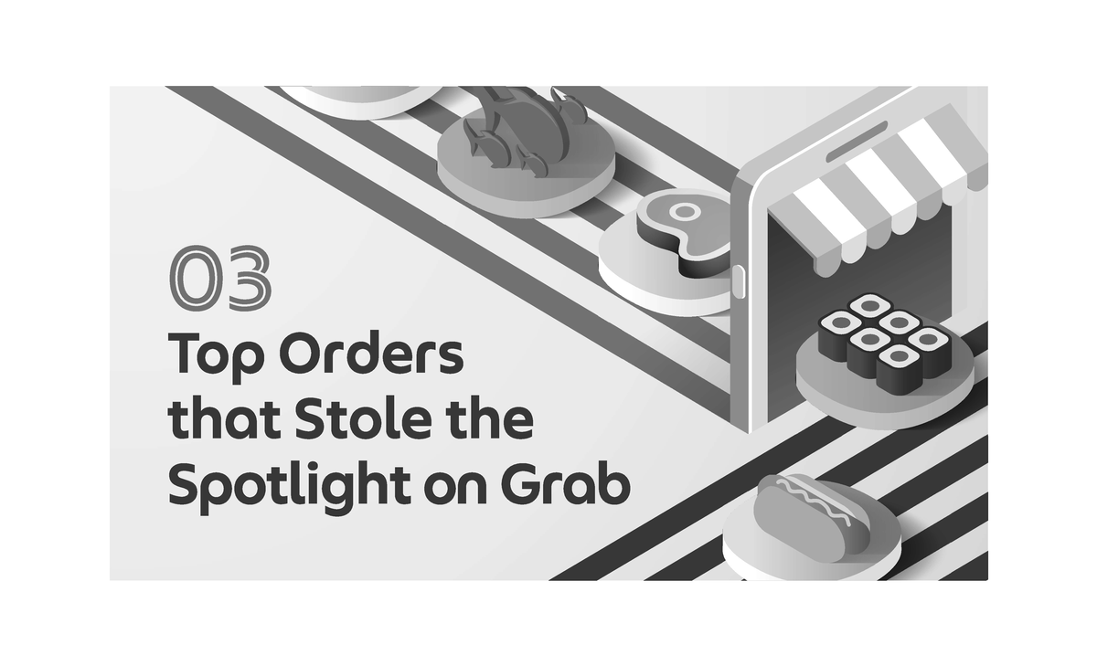 Top Orders that Stole the Spotlight on Grab - Marketing Management ...