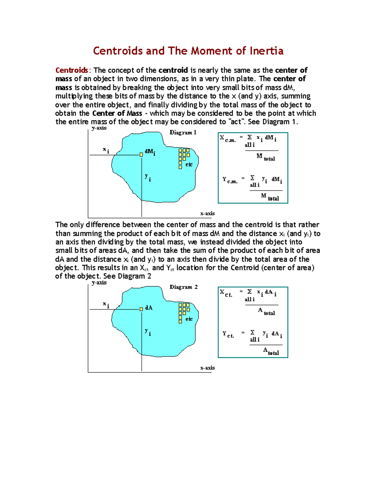 Lecture 1-Centroids and The Moment of Inertia - Centroids and The ...
