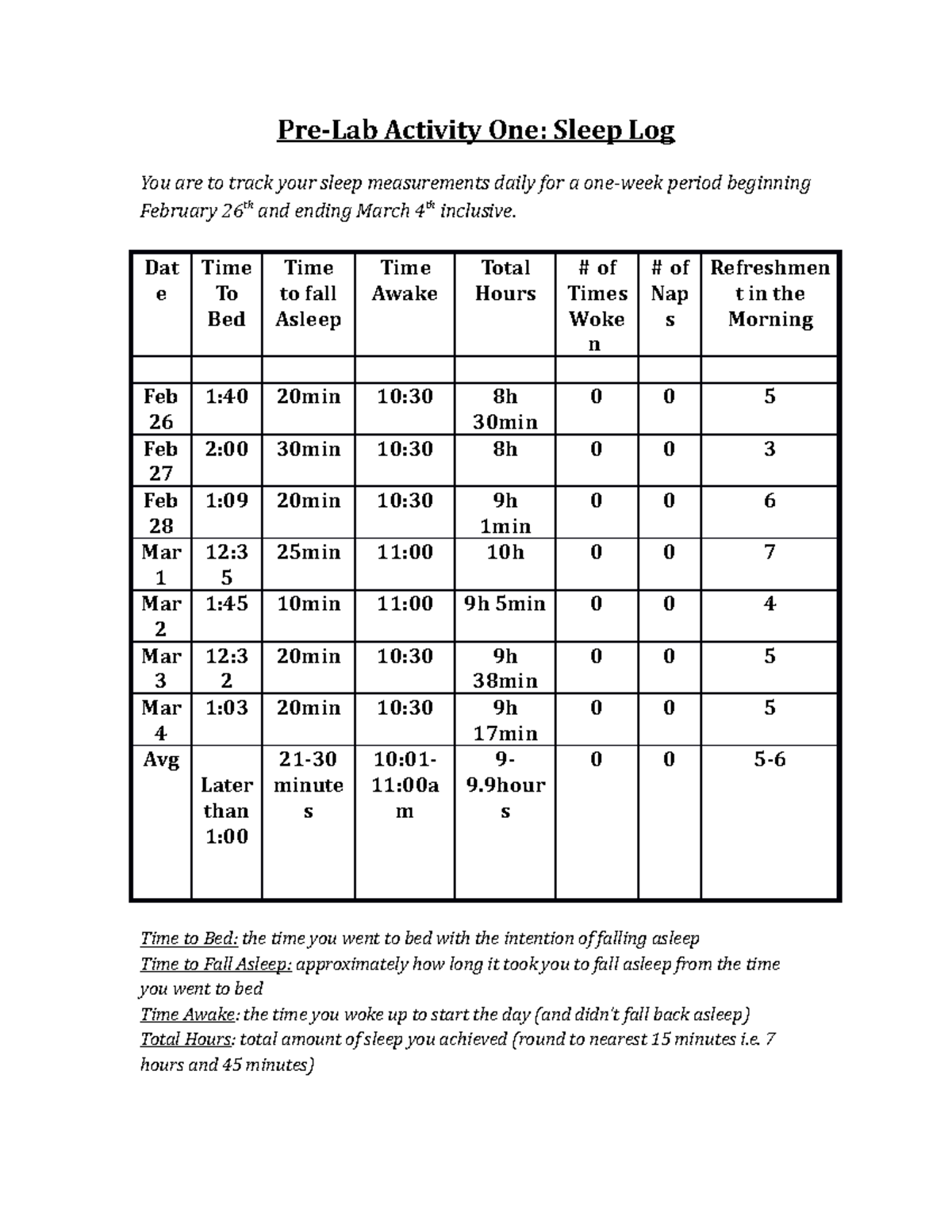 Sleep log for BIOL1080 - Pre-Lab Activity One: Sleep Log You are to ...