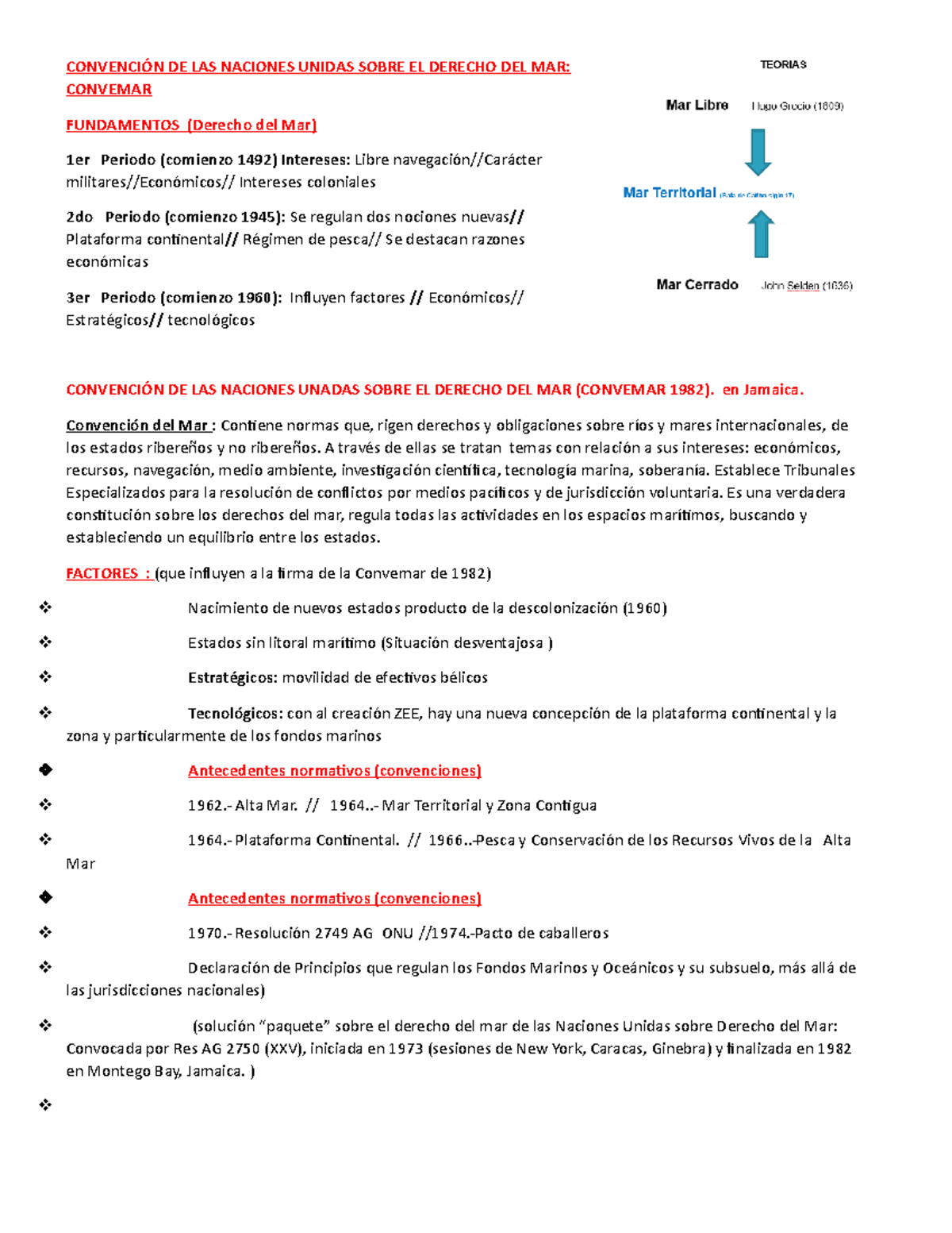 Convemar - derecho internacional - CONVENCIÓN DE LAS NACIONES UNIDAS ...