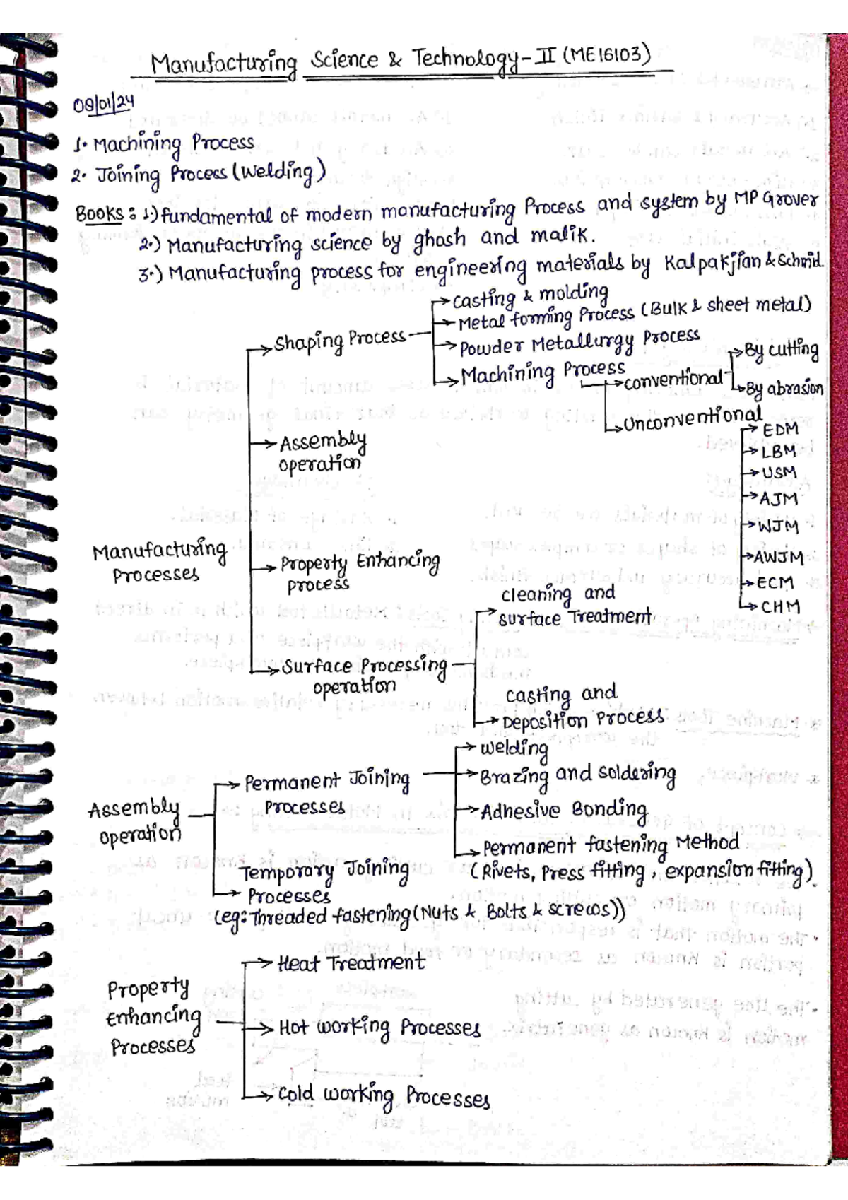MST-II Notes - Fundamentals of Mechanical Engineering - Studocu
