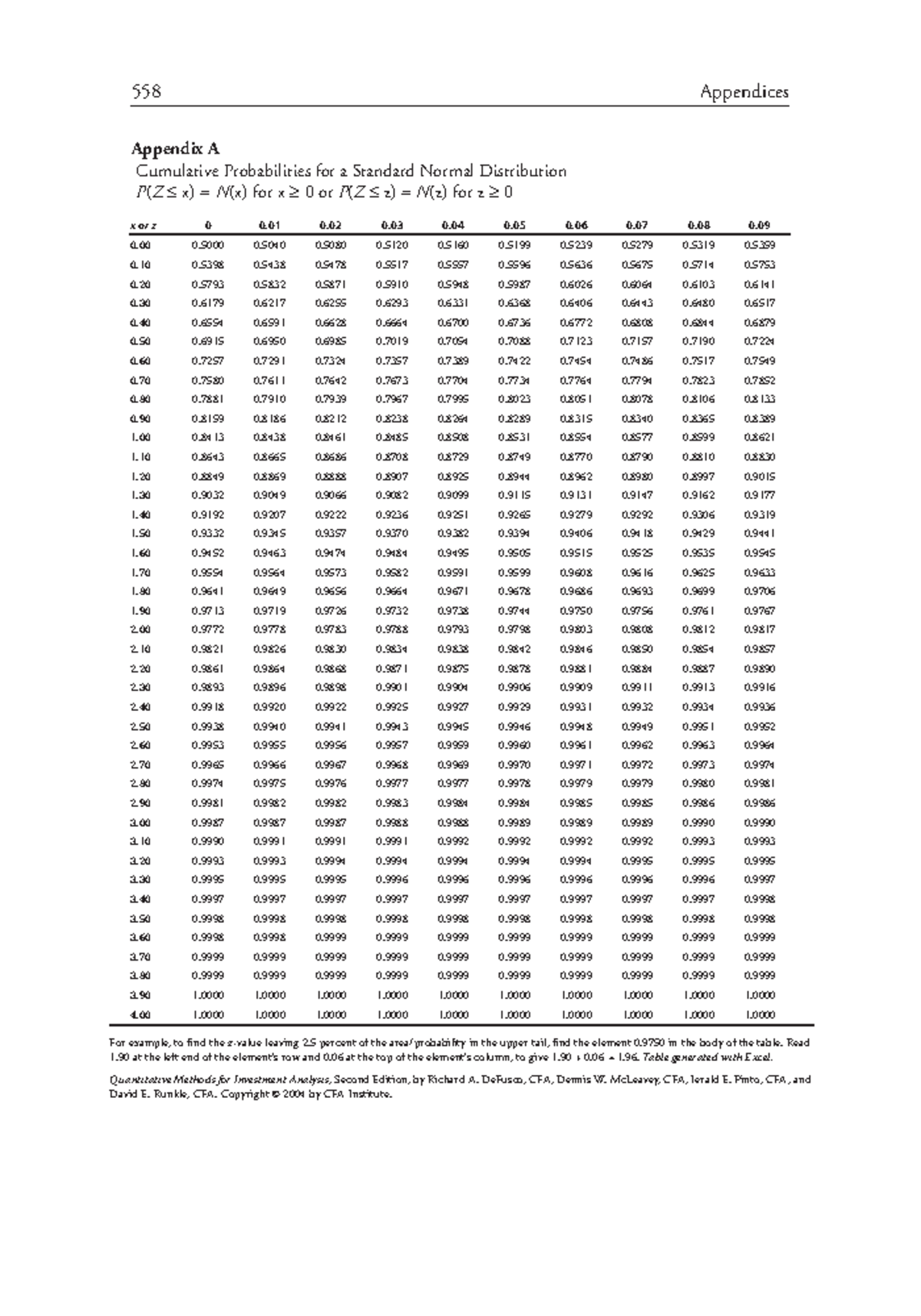 Tables statistiques-1 - 558 Appendices Appendix A 3 1 1 1 1 1 1 1 1 1 1 ...