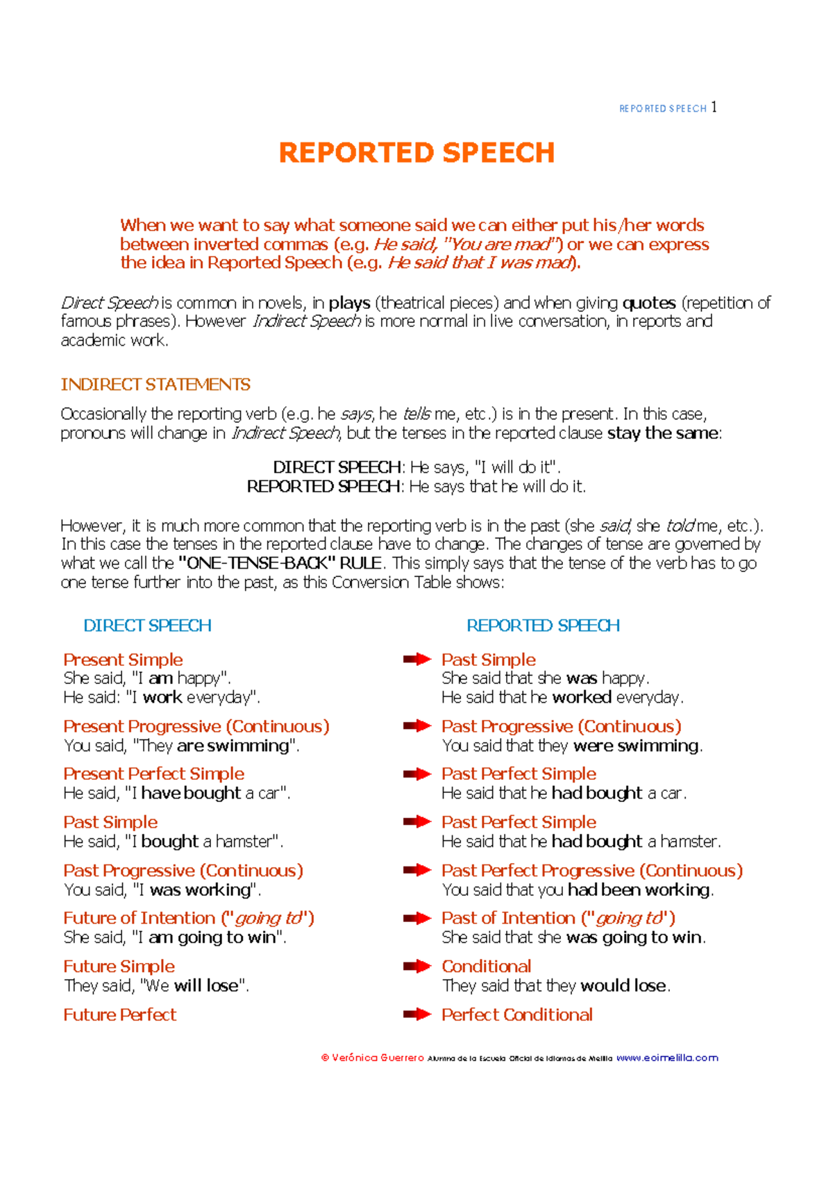 4reportedspeech - INGLES - - Studocu