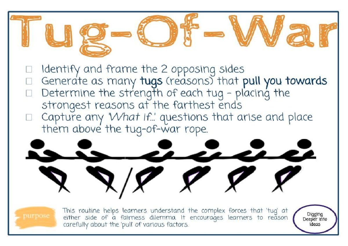 Tug of war - TUG - Tu Identify and frame the 2 opposing sides Generate ...