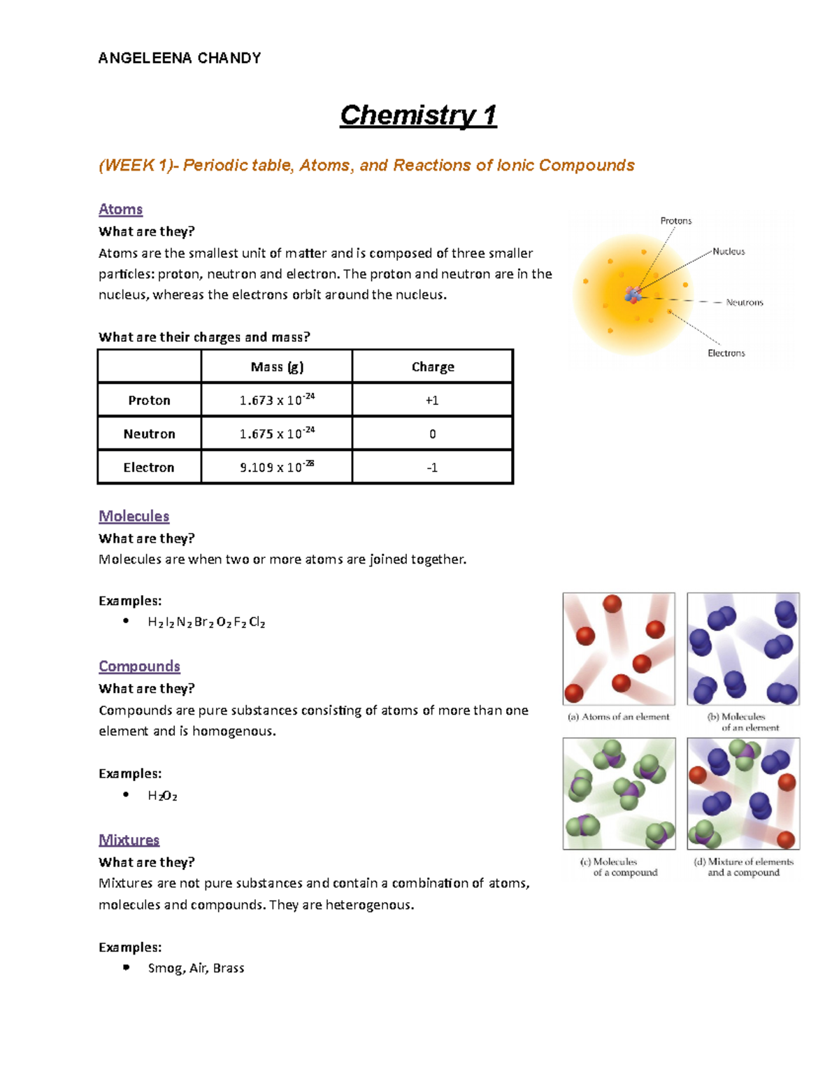 Chemistry 1 - UTS Notes - Chemistry 1 (WEEK 1)- Periodic table, Atoms ...