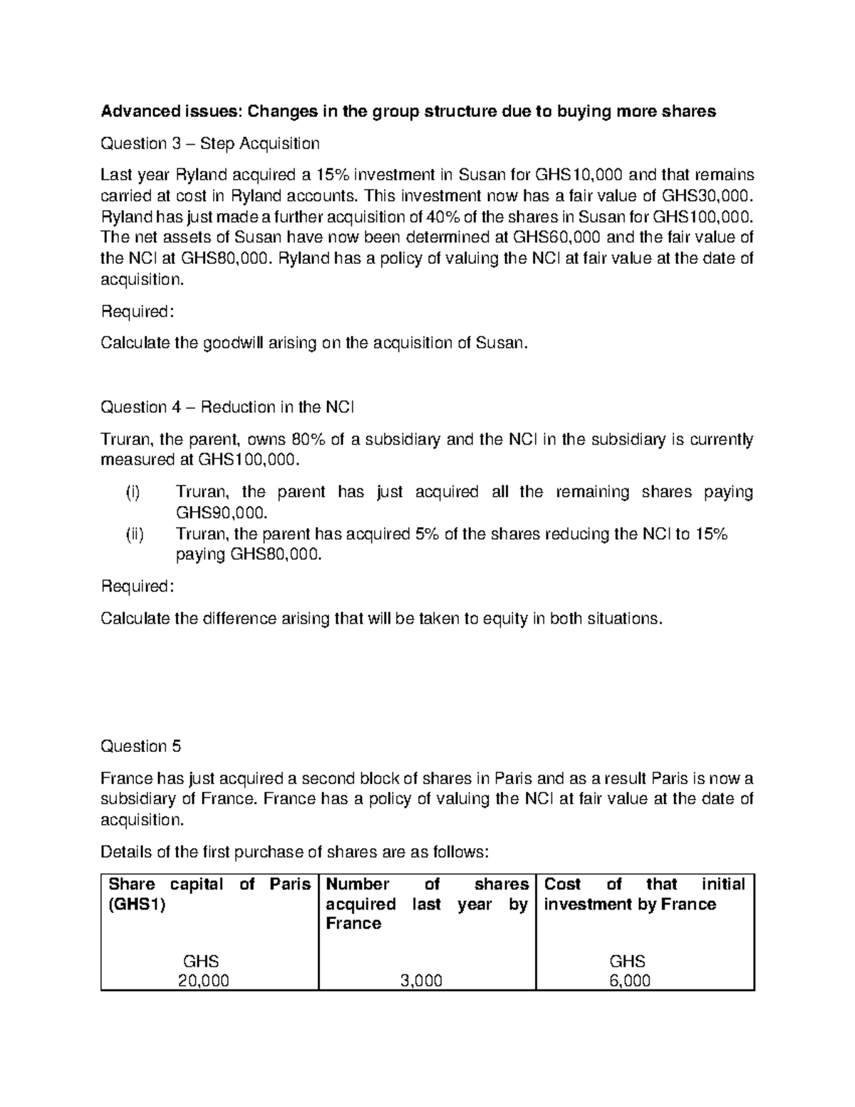 STEP Acquisition AND Selling OF Shares - Advanced issues: Changes in ...