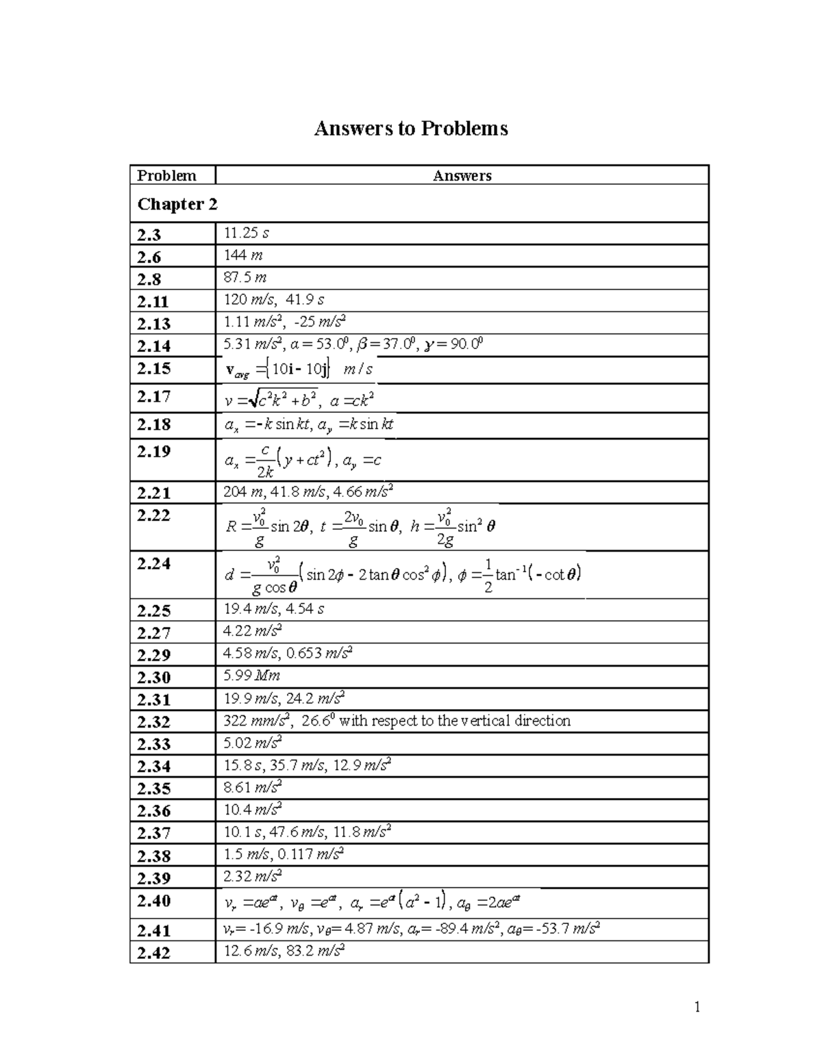 Answers to Problems - Lecture notes 1-15 - Answers to Problems Problem ...