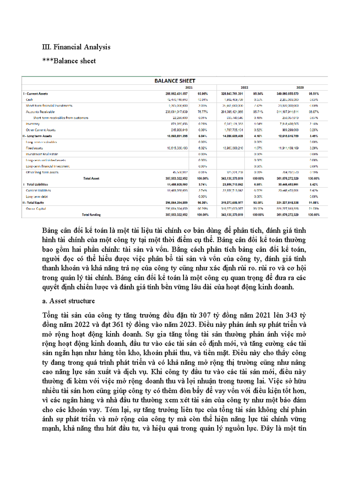 Balance Sheet ACC - Bảng cân đối kế toán ACC101 - III. Financial Analysis ***Balance sheet Bảng ...