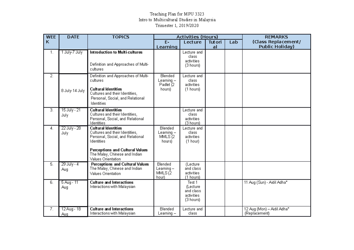 280648 Teaching Plan for MPU 3323 - Teaching Plan for MPU 3323 Intro to ...