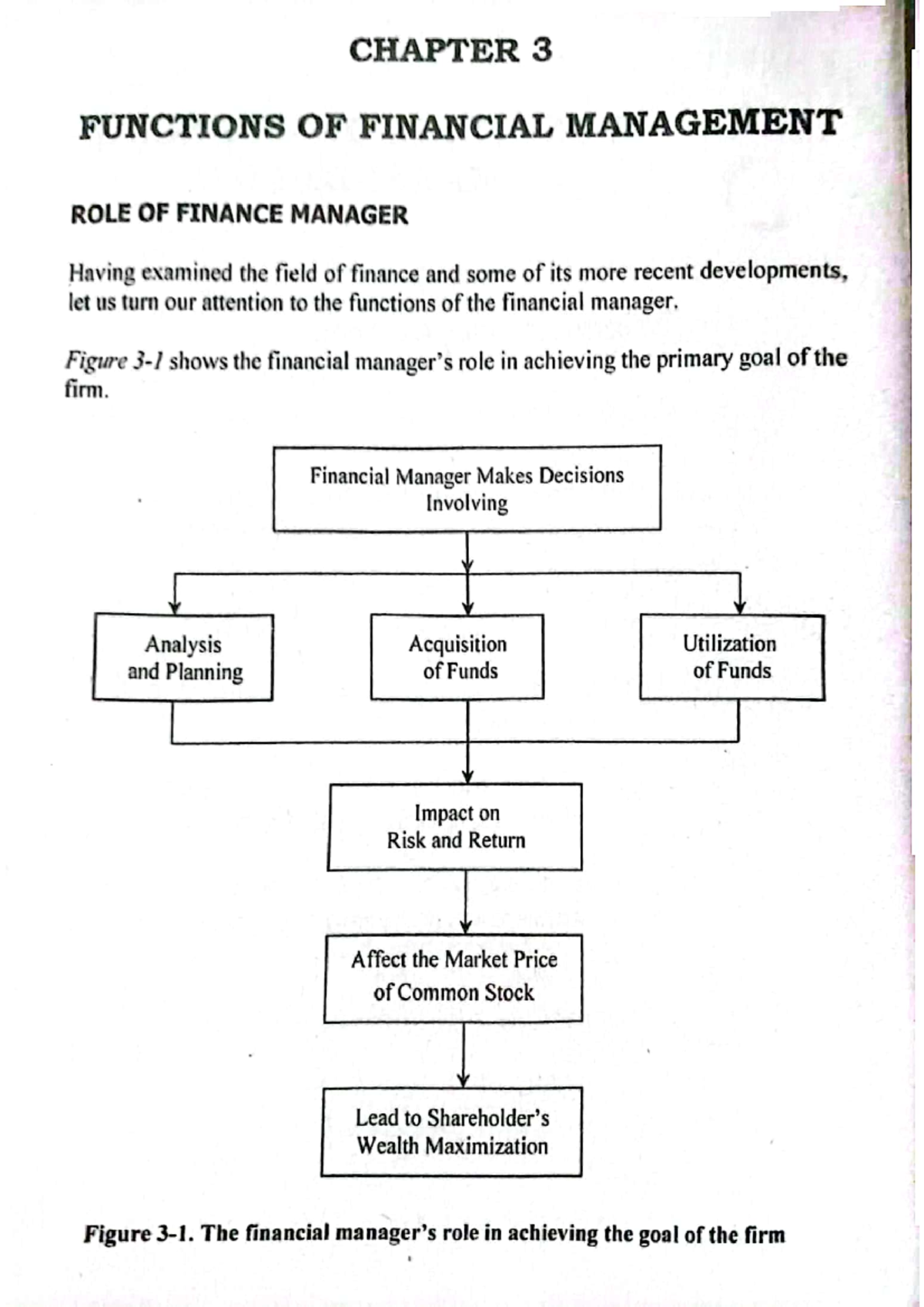 FM Chapter 3 - BS Accountancy - Studocu