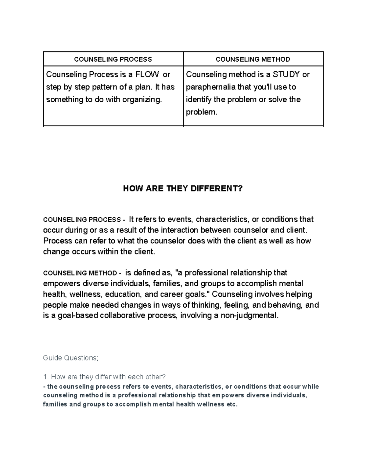 HOW ARE THEY Different - COUNSELING PROCESS COUNSELING METHOD ...