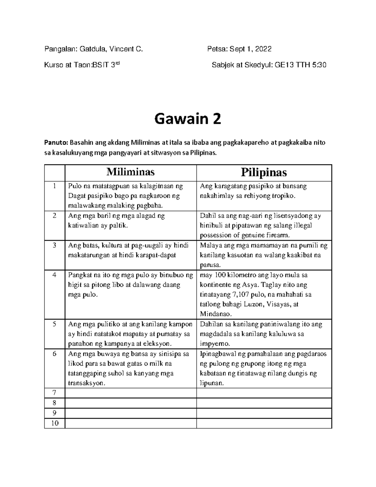 Gatdula - Gawain 2 - Miliminas - Pangalan: Gatdula, Vincent C. Petsa ...