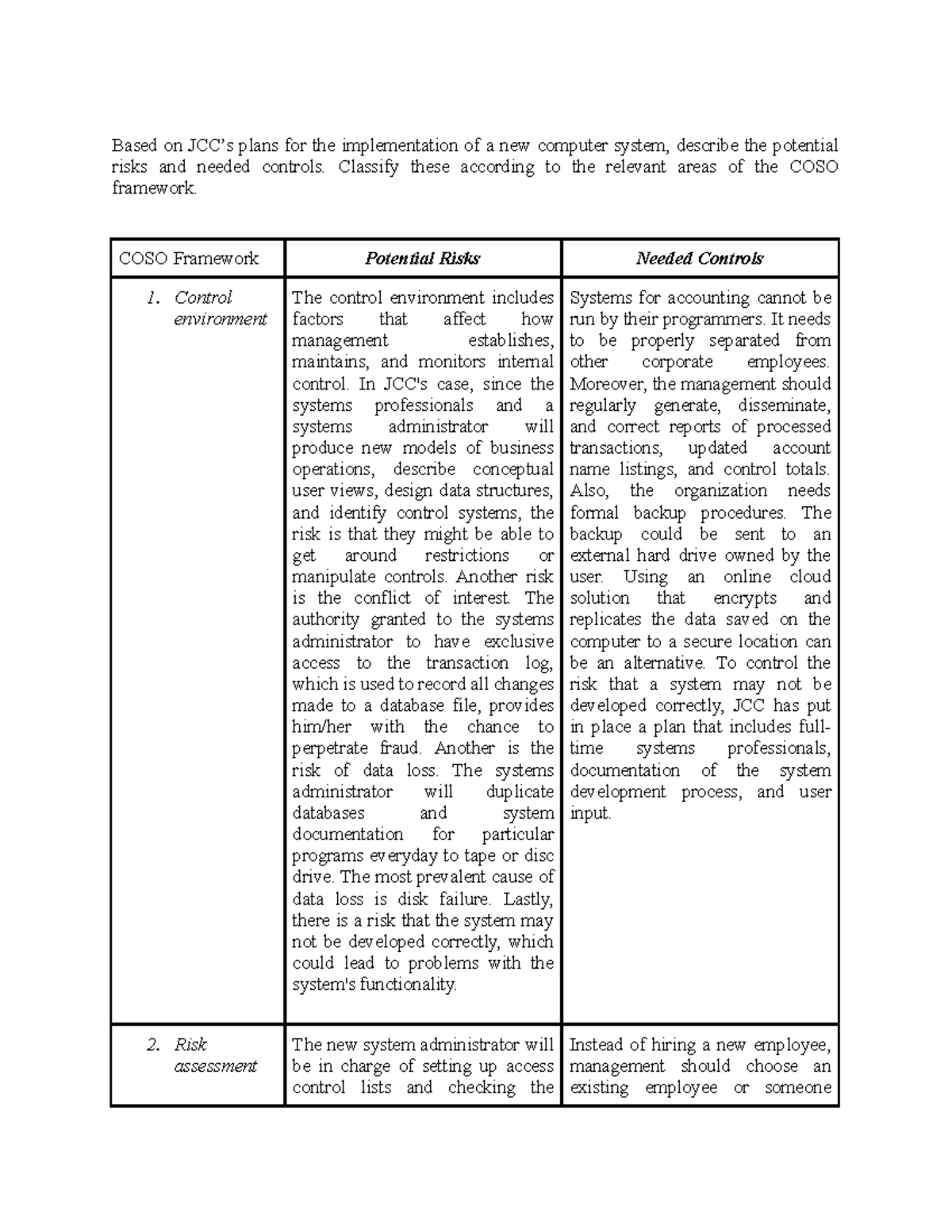 Based on JCC - Based on JCC’s plans for the implementation of a new ...