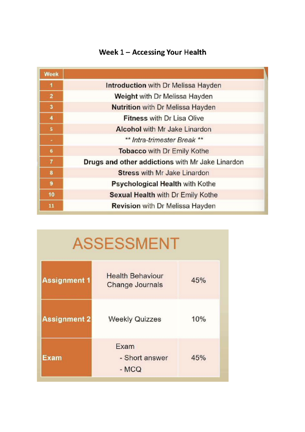 Week 1 – Accessing Your Health - Week 1 – Accessing Your Health ...