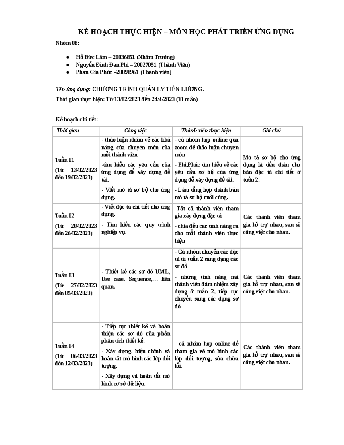 Nhom08 1 Application Development First Plan - K Ế HO ẠCH TH ỰC HI ỆN – MÔN H ỌC PHÁT TRI ỂN ỨNG ...