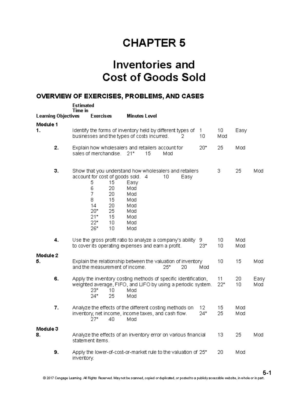 Solutions Manual Chapter 5 - CHAPTER 5 Inventories and Cost of Goods ...
