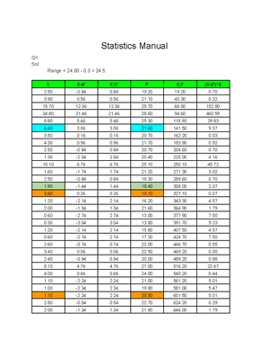 CSS Syllabus PDF download - REVISED SYLLABI FOR CSS COMPETITIVE ...