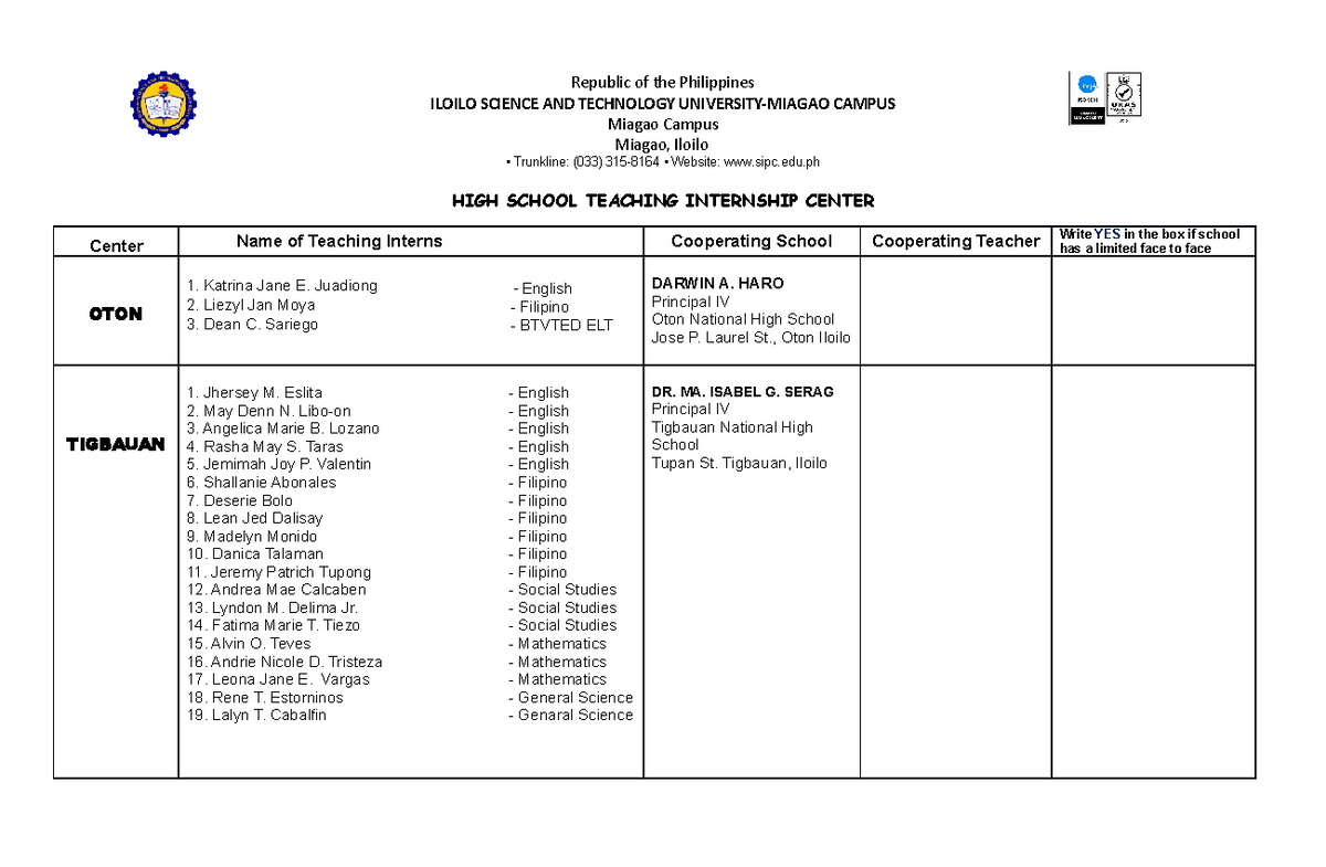HIGH- School- Center - good job - Republic of the Philippines ILOILO ...