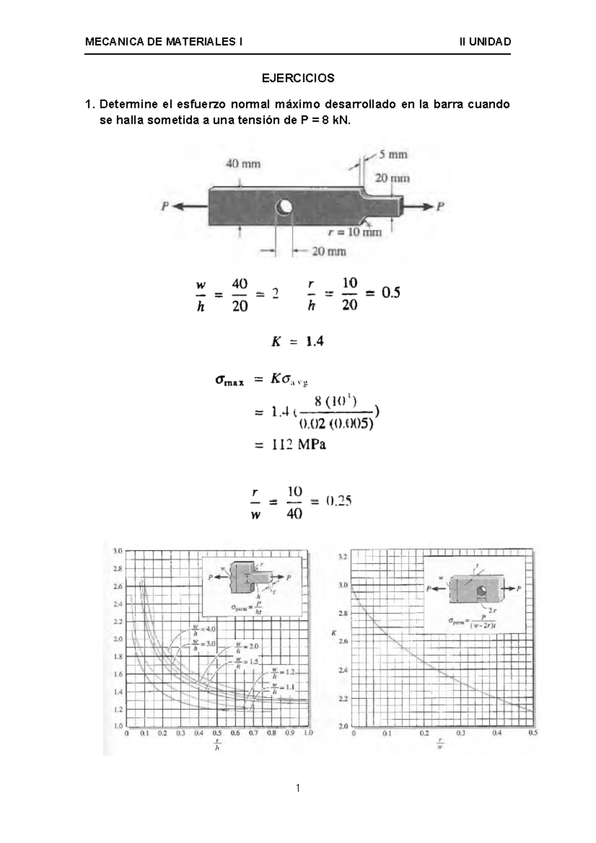 Ejercicios Resueltos DE Torsión - EJERCICIOS 1. Determine el esfuerzo normal máximo desarrollado ...