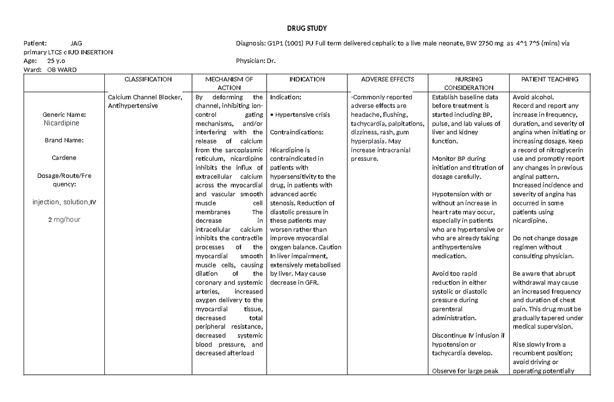DRUG- Study-nicardipine - DRUG STUDY Patient: JAG Diagnosis: G1P1 (1001 ...