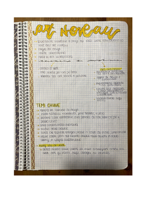 LVMH certificate module 2 - Module 2 Past, Present and Future: The Luxury Formula Serge Carreira ...