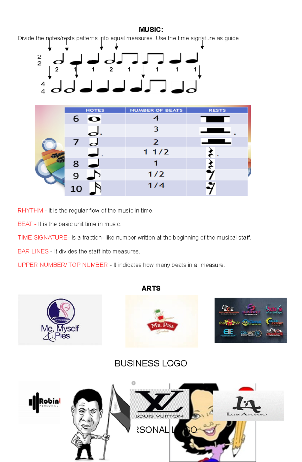 Mapeh-6- Reviewer - MUSIC: Divide the notes/rests patterns into equal ...