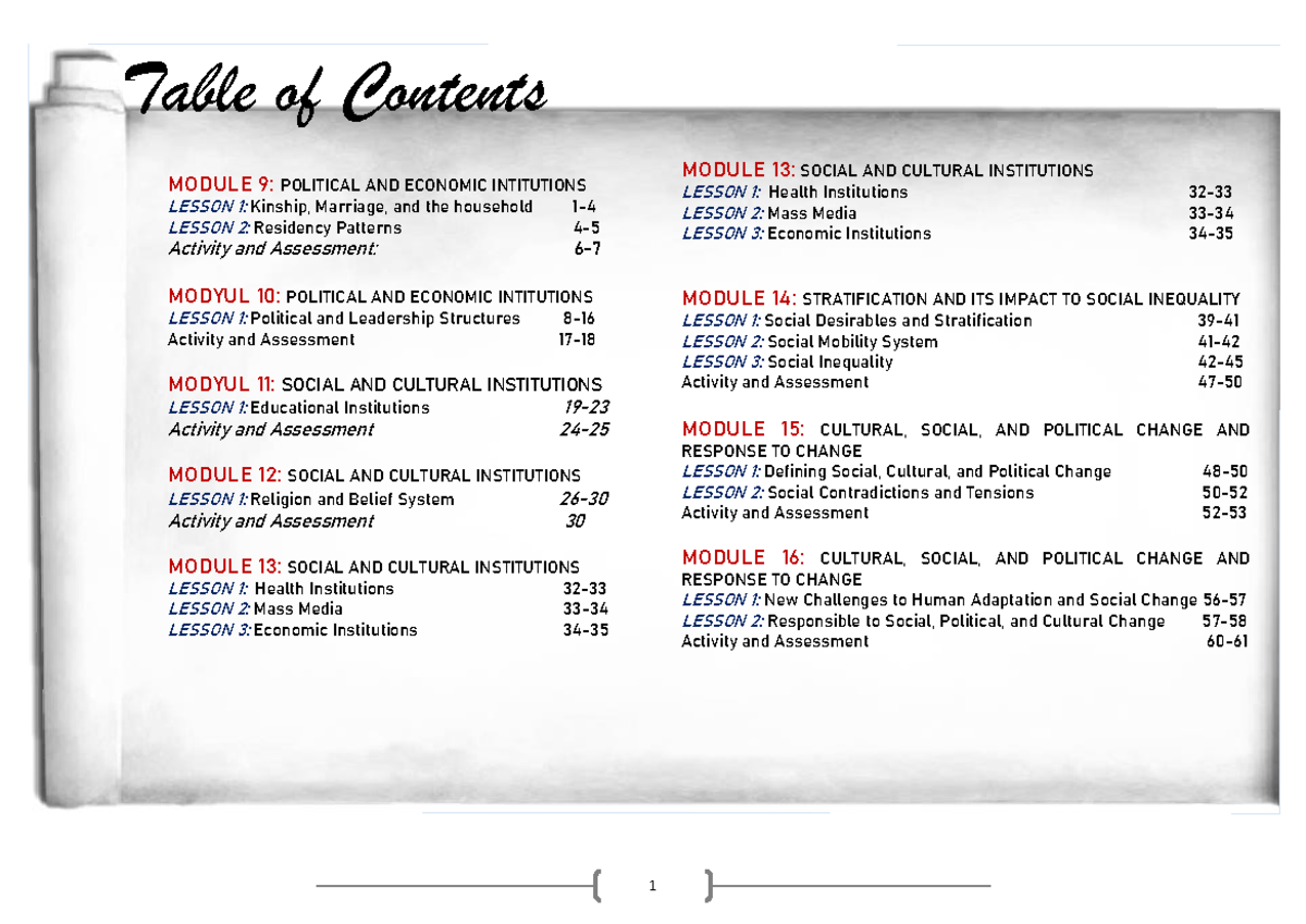 WEEK-9-15 CM MDL Q2 SSC121-1 - MODULE 9: POLITICAL AND ECONOMIC INTITUTIONS LESSON 1: Kinship ...