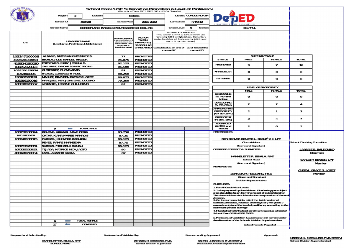 Sf6 - sf 6 - Filipino - Studocu
