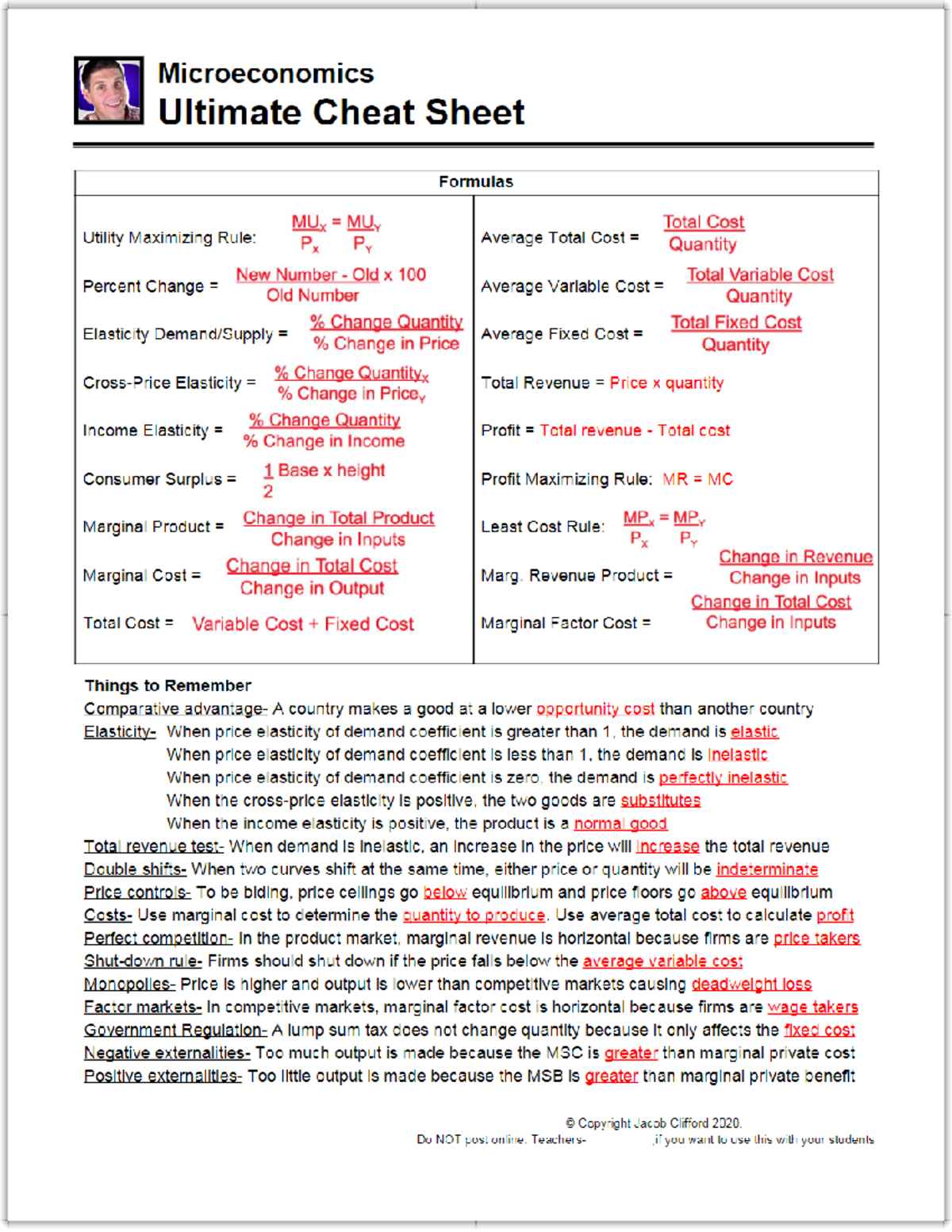 Micro Cheat Sheet - awsome - ECO 202 - Studocu