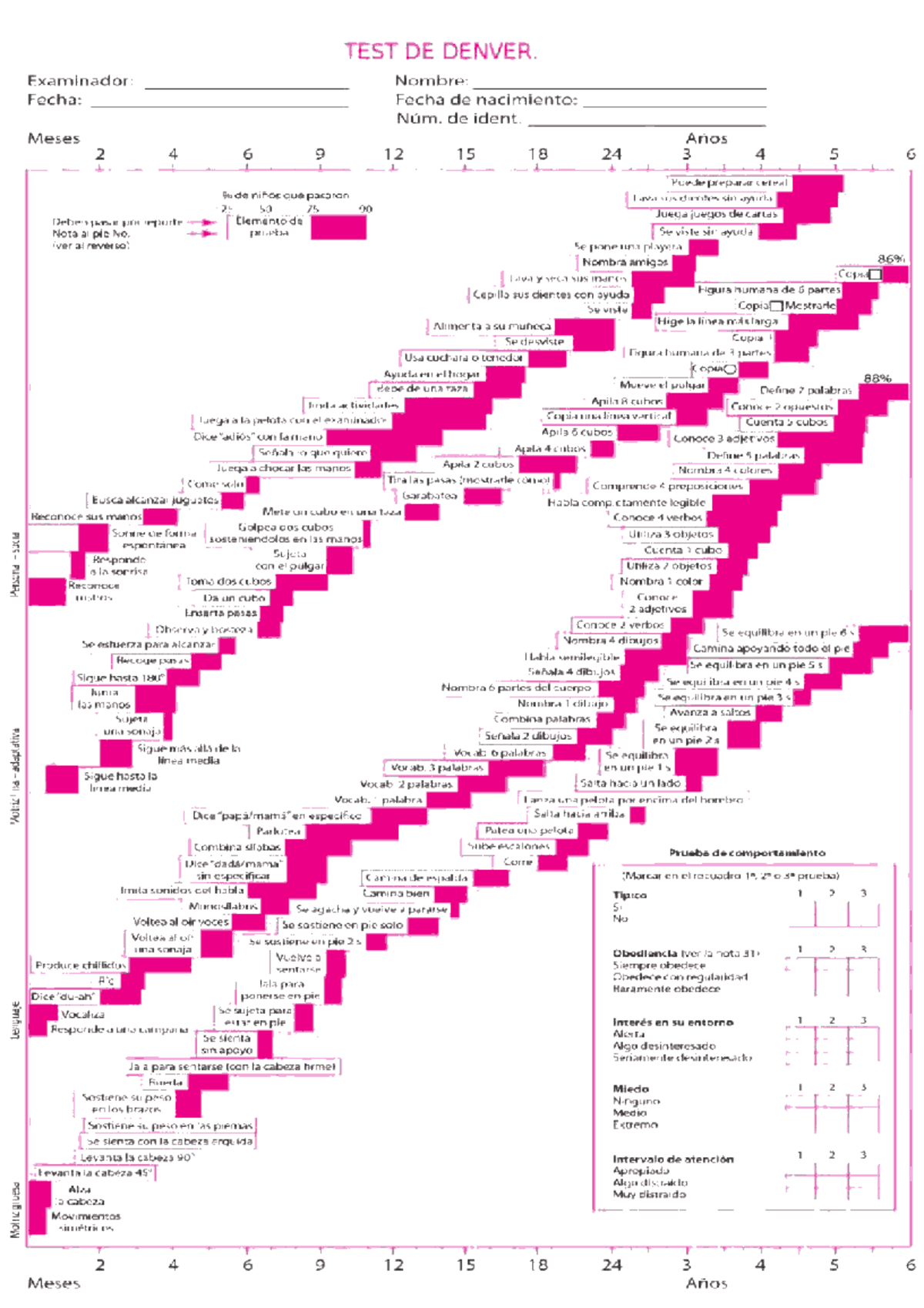 Enhance pdf - escala denver 2 - TEST DE DENVER Examinador: Nombre ...