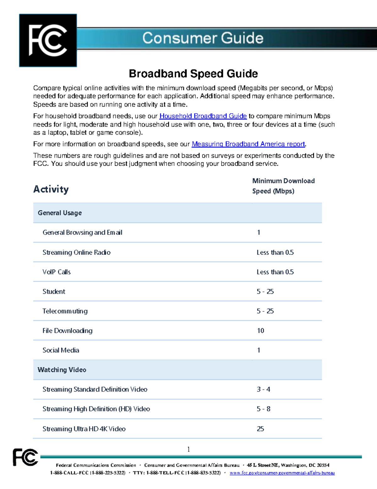 Broadband speed guide - VELOCIDAD BW - 1 Federal Communications ...