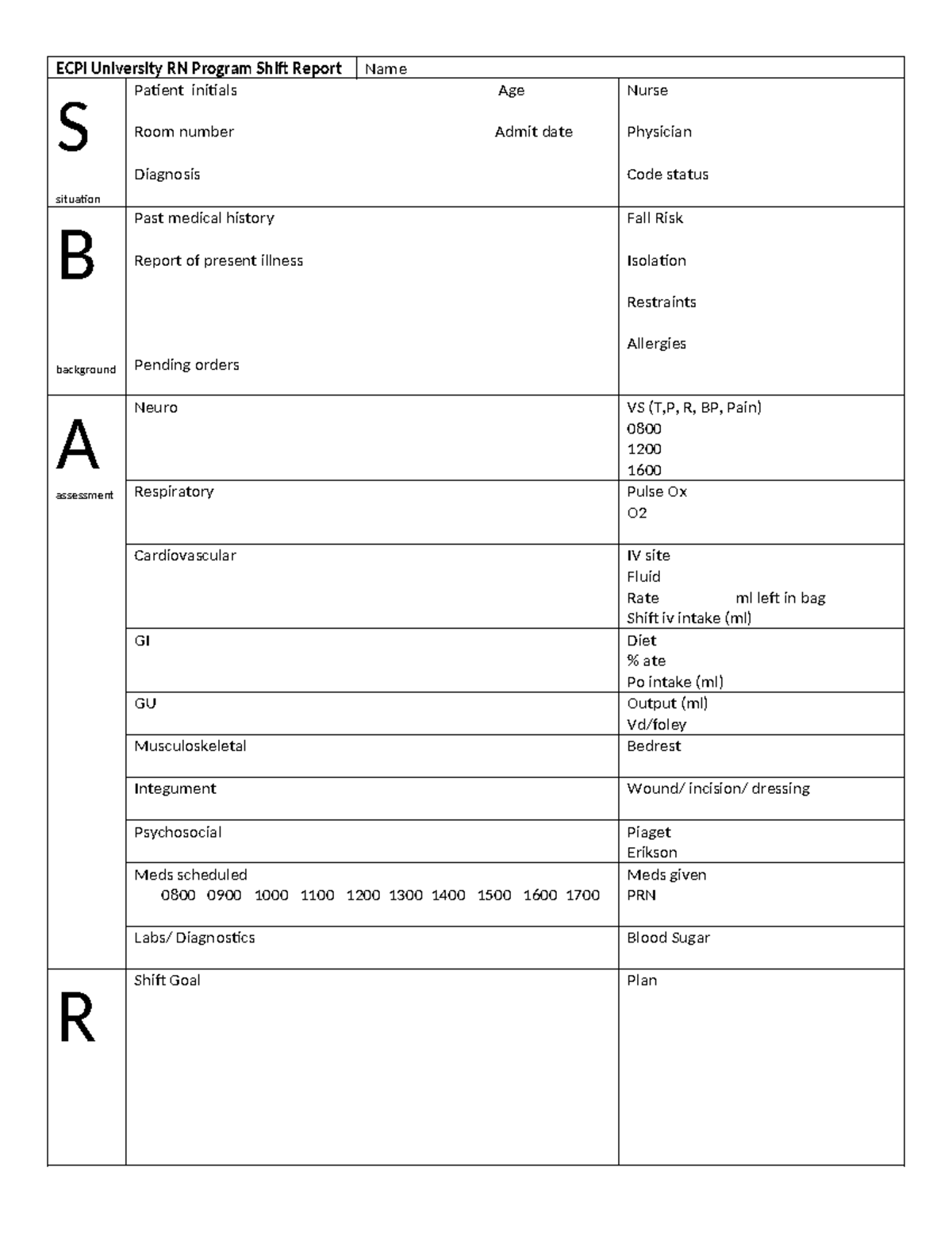 ECPI Clinical Report Sheet - ECPI University RN Program Shift Report ...