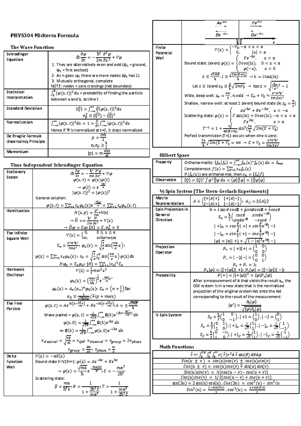 Mid-term Formulas - PHYS304 Midterm Formula The Wave Function ...