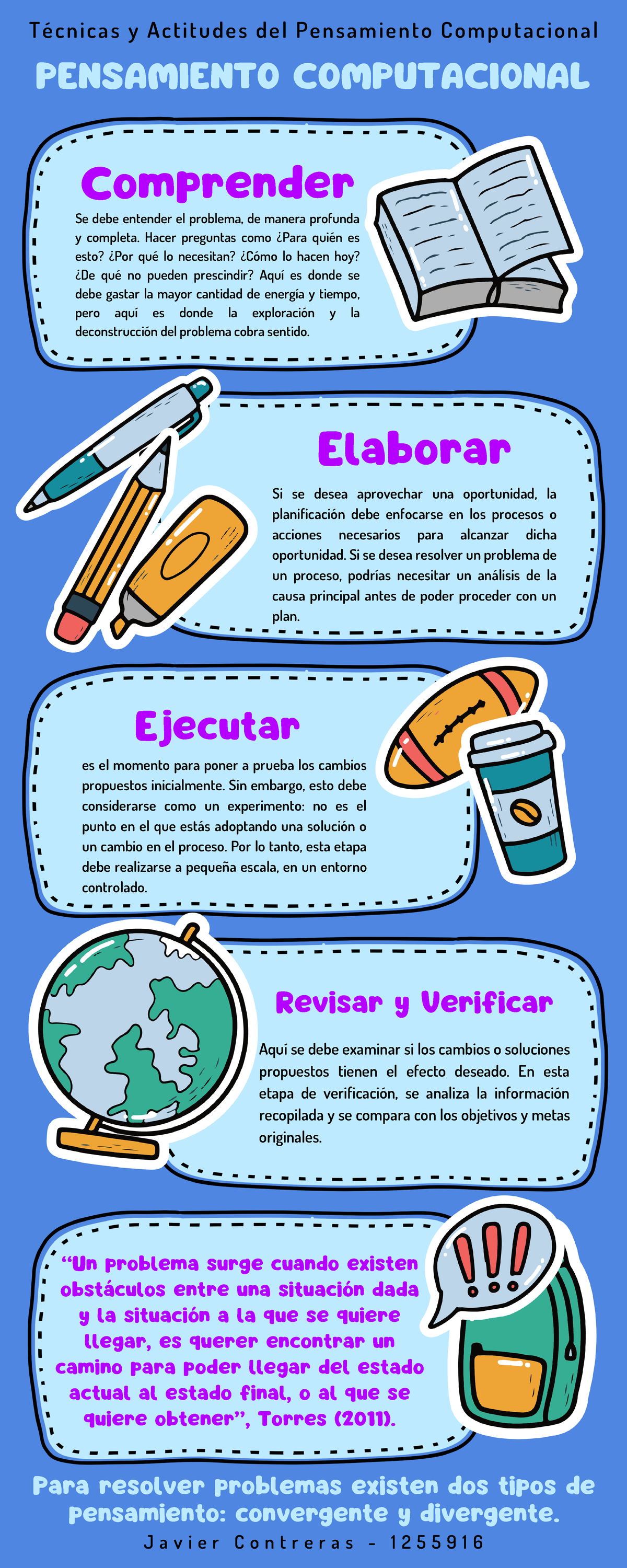 Infografía Tarea No. 1 - T éc n ic a s y Ac ti tud es d el Pen s am ie ...