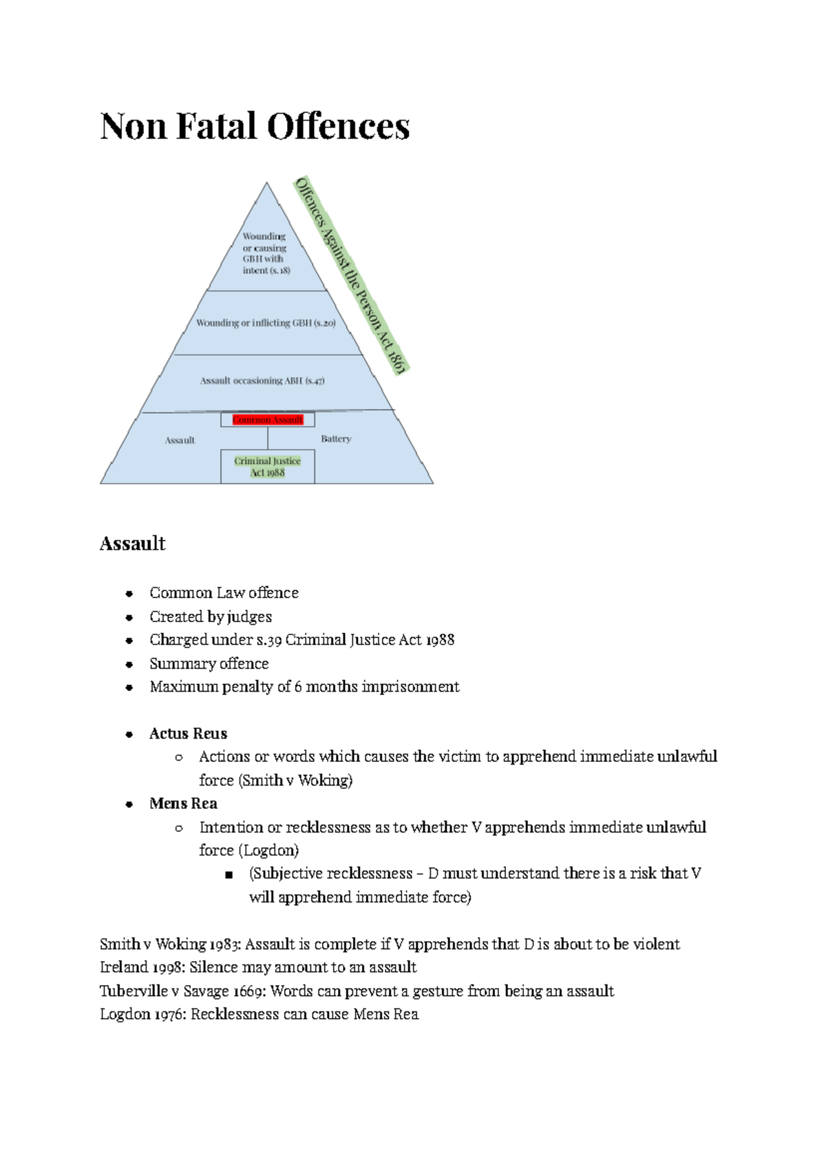 Non Fatal Offences - Non Fatal Oences Assault Common Law oence Created by judges Charged under ...
