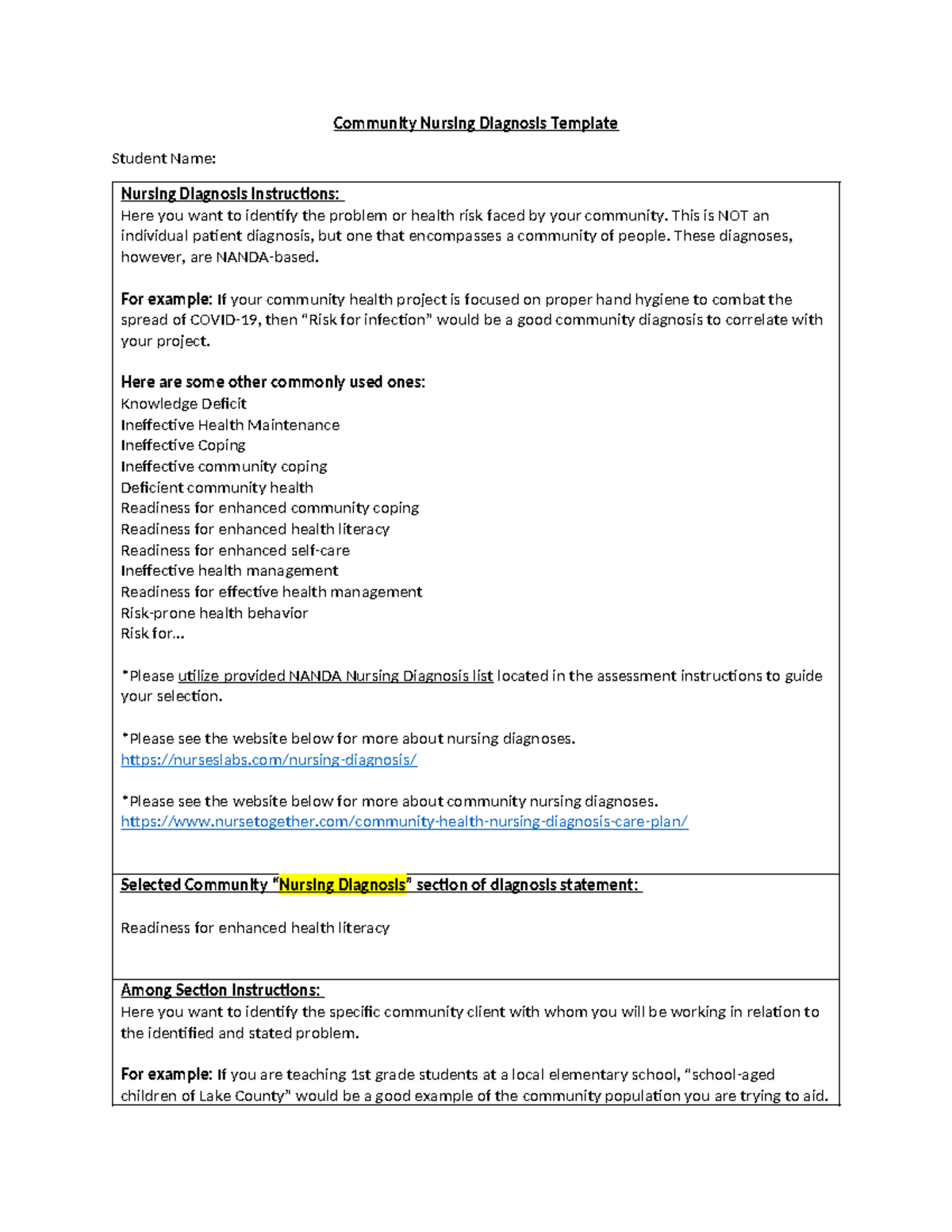 Week 4 Community Nursing Diagnosis Revised - Community Nursing ...