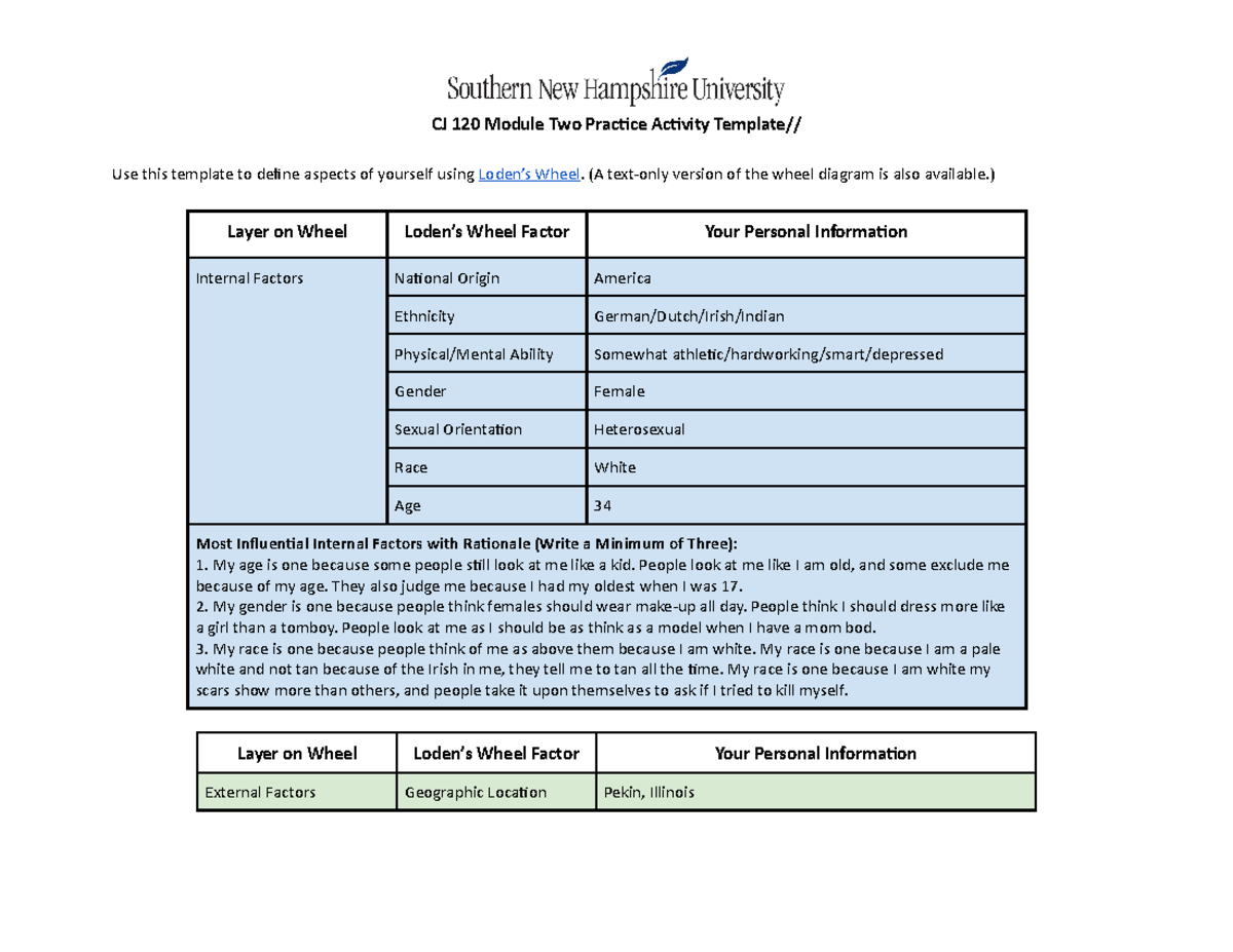 CJ 120 Module Two Practice Activity Template - (A text-only version of ...