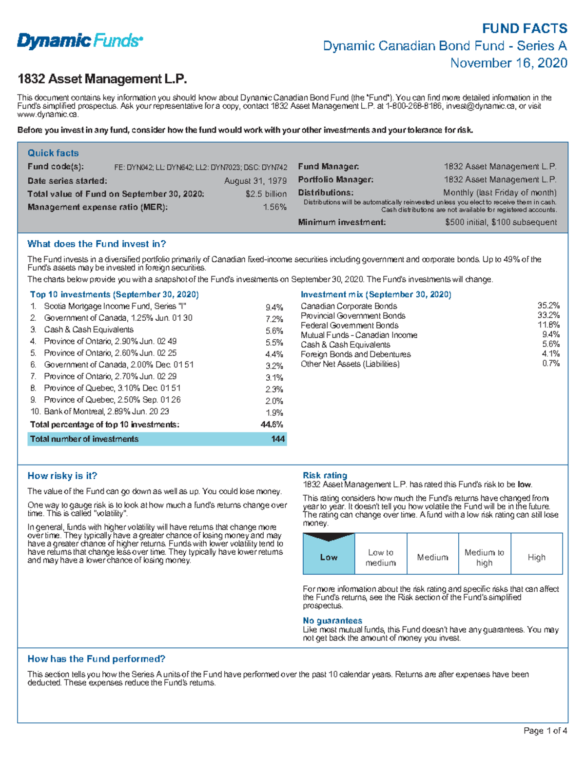 Dynamic canadian bond fund - FUND FACTS Dynamic Canadian Bond Fund ...