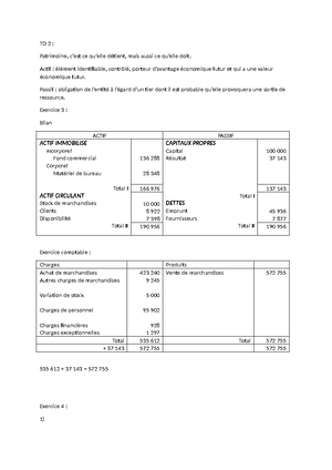 Analyse Compte de Résultat et SIG - ANALYSE DU COMPTE DE RESULTAT – LES ...